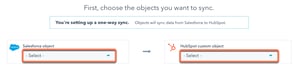 Sync custom objects from Salesforce to HubSpot